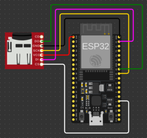 Esp32 Tutorial: SD Card - TMVTech